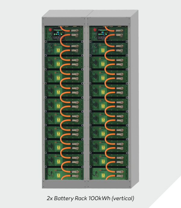 Electric Energy Storage - Praxis Automation Technology B.V.