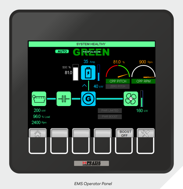 Energy Management System - Praxis Automation Technology B.V. Energy Management System - Praxis Automation Technology B.V.
