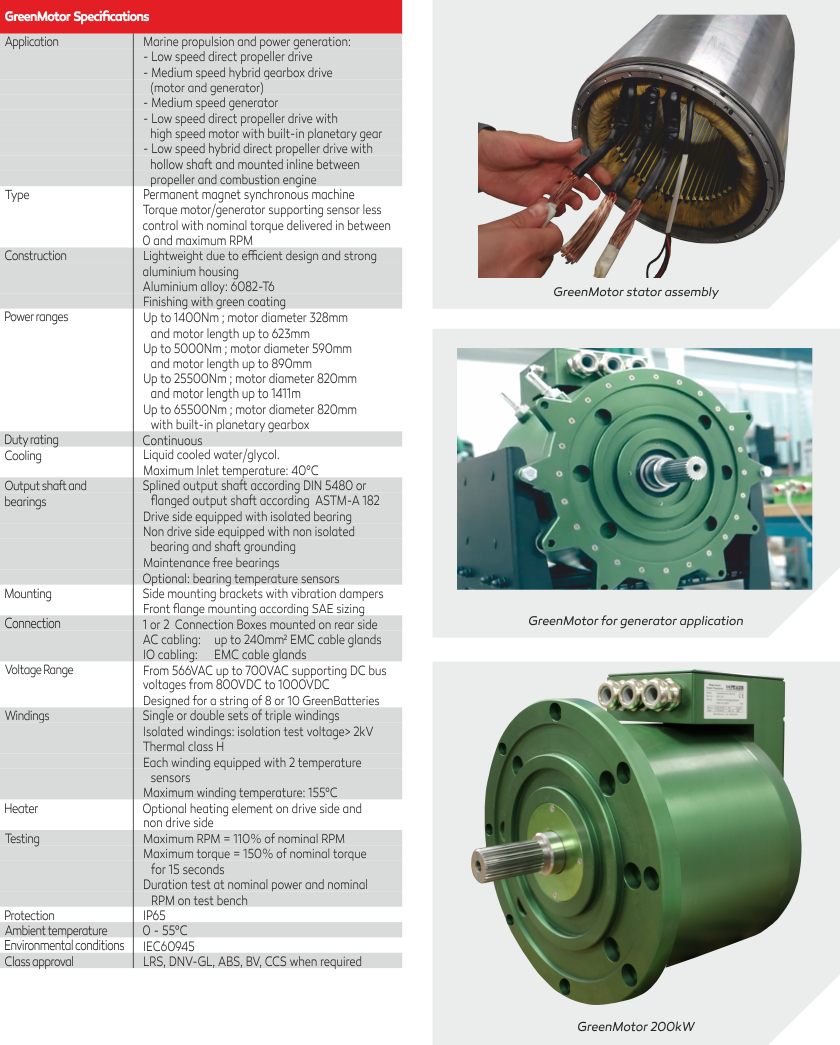 GreenMotor - Praxis Automation Technology B.V.