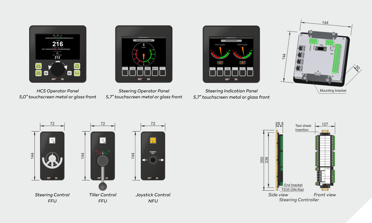 Heading Control System - Praxis Automation Technology B.V. Heading Control System - Praxis Automation Technology B.V.
