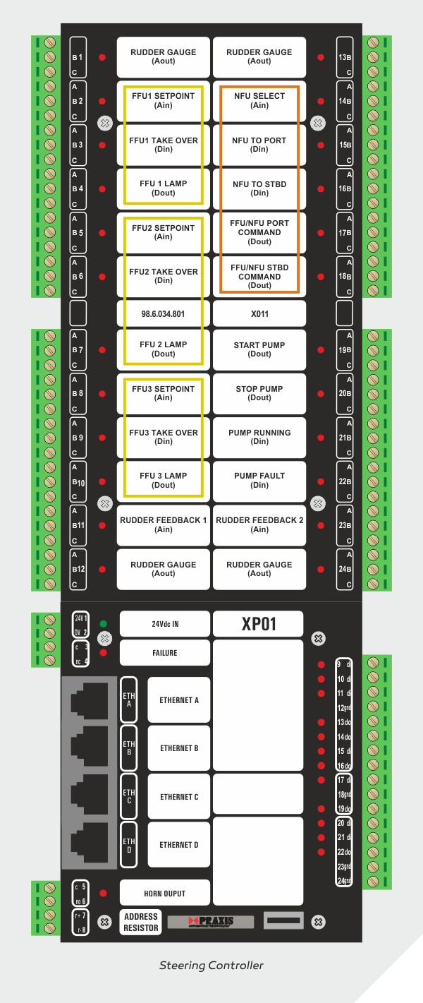 Heading Control System - Praxis Automation Technology B.V.