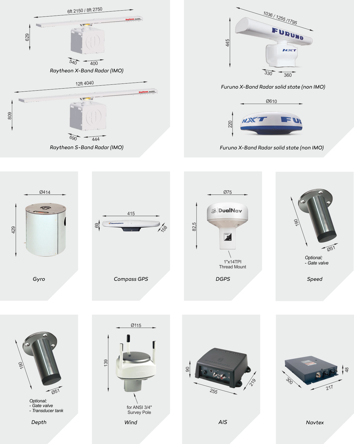 Integrated Navigation System - Praxis Automation Technology B.V.