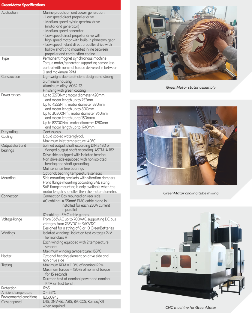 GreenMotor - Praxis Automation Technology B.V.
