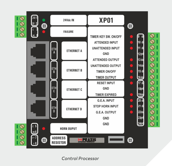 Vessel Management System - Praxis Automation Technology B.V. Vessel Management System - Praxis Automation Technology B.V.